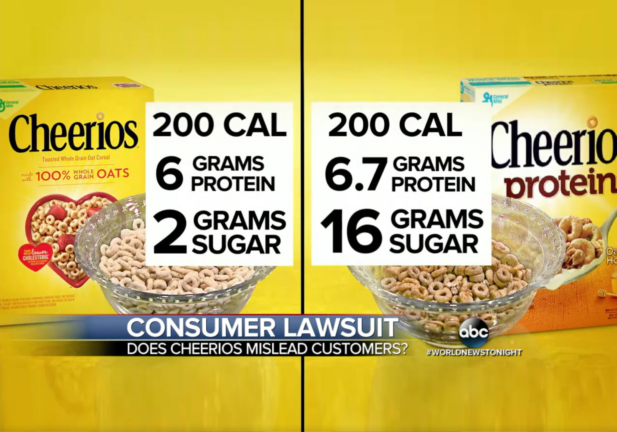 REVIEW: Protein Cheerios Returns After 10 Years » Protein Snack Reviews