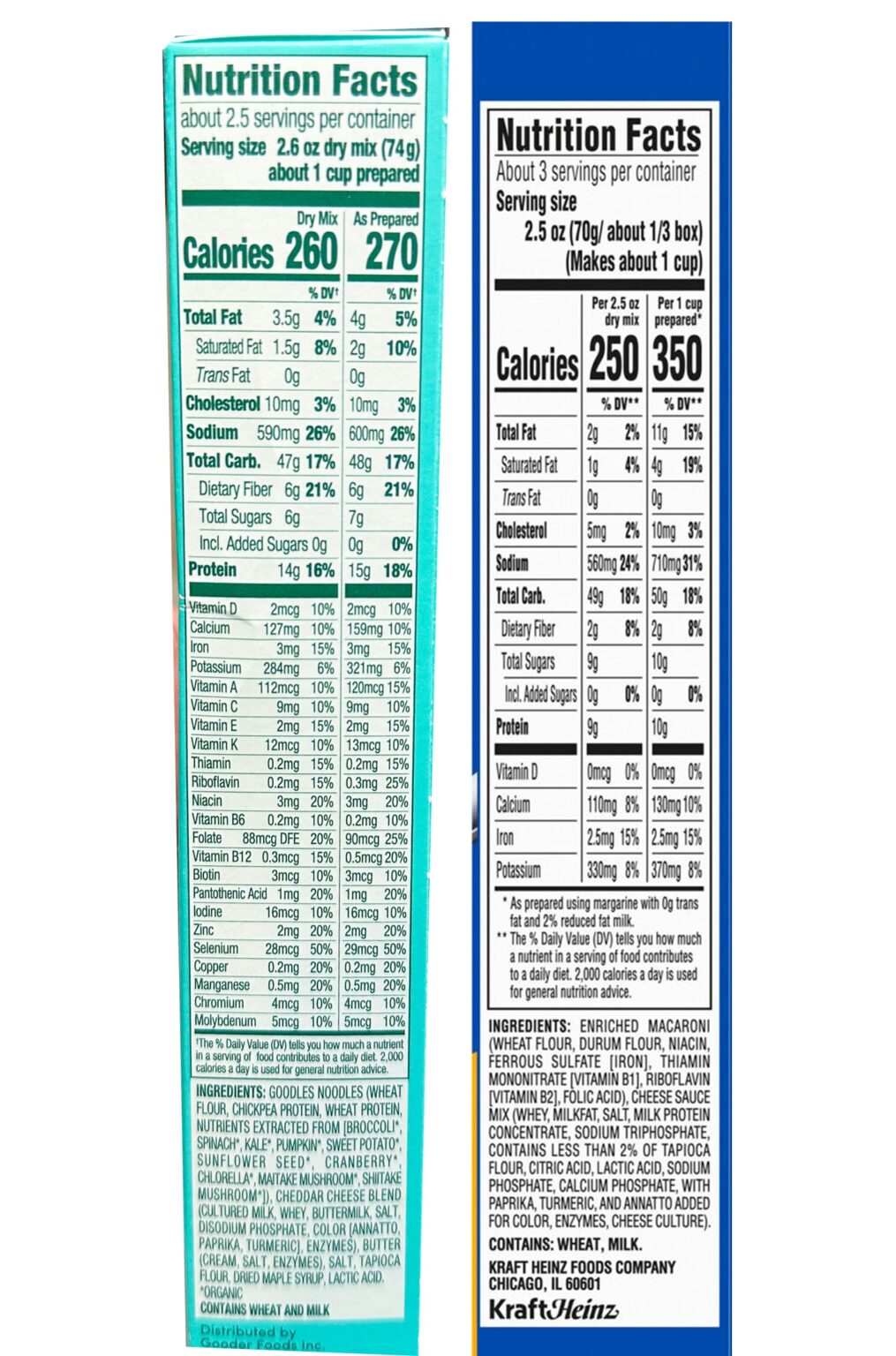Every Goodles Flavor Reviewed & Ranked